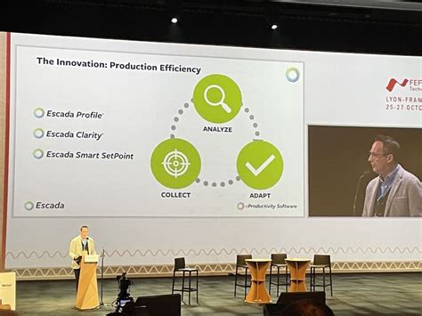 Eproductivity Software On Linkedin Eps Epspackaging Corrugated Corrugatedindustry Escada…