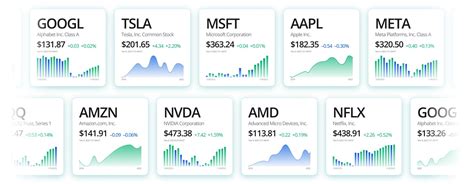 Us Stock Market Data Api • Finazon