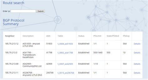 Java Orgjsonjsonexception Orgjsonjsonexception Jsonobject