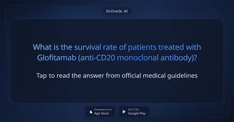 What Is The Survival Rate Of Patients Treated With Glofitamab Anti