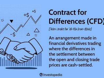 Contract For Differences CFD Overview And Examples