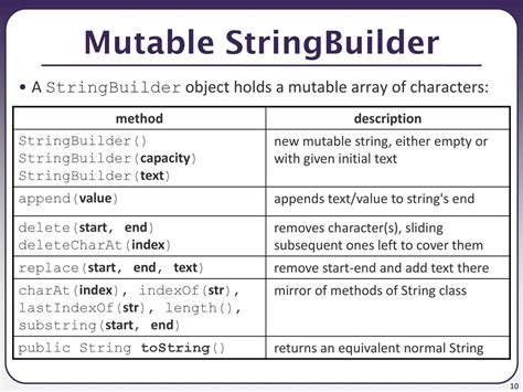 Mutation And Immutability Ppt Download