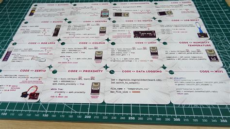 Cytron Edu Pico Review Learning To FAIL Tom S Hardware