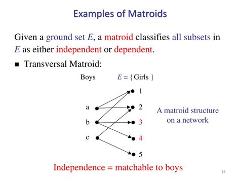 ppt connections between network coding and matroid theory powerpoint presentation id 2183010