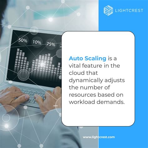 Lightcrest On Linkedin Heres Why You Should Implement Auto Scaling