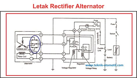 Alternator Rectifier Function At Rory Love Blog