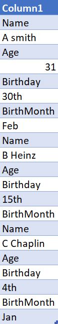 Excel Can I Get Some Strategy To Unstack Column Into Key Value Pairs