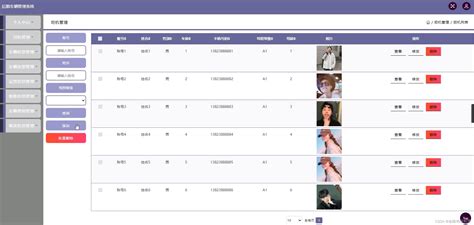 毕设项目：后勤车辆管理系统 jsp java springmvc mysql mybatis csdn博客