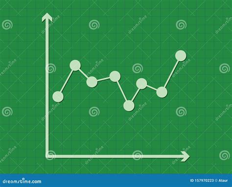 Line Chart With Dots Using Axis Lines On Green Background Vector Stock Vector Illustration Of