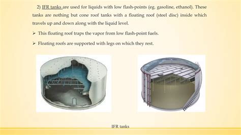 Design Calculations Of Venting In Atmospheric And Low Pressure Storage Tanks API Std PDF