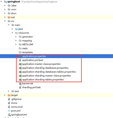 ShardingSphere之Sharding JDBC与SpringBoot的集成 腾讯云开发者社区 腾讯云