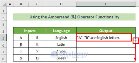 How To Add Double Quotes And Comma In Excel With Concatenate Function 2 Easy Formulas