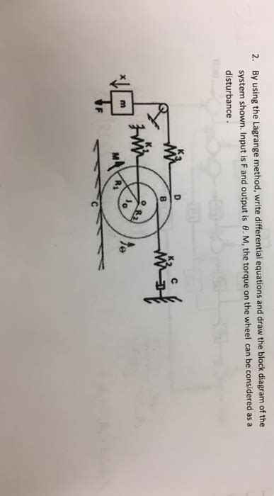 Solved By Using The Lagrange Method Write Differential Chegg Com