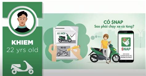 Performance Marketing Ứng dụng trong ngành tài chính bởi Hạnh Lê Brands Vietnam