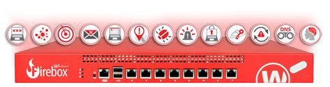 the ultimate watchguard firewall buyers guide
