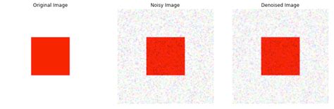 Applied Machine Learning — Part 21 A Fun Dive Into Mean Field Inference