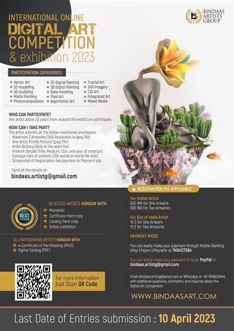 Dr Rakesh Kumar Chaudhary On Linkedin Digitalart Digitalartist