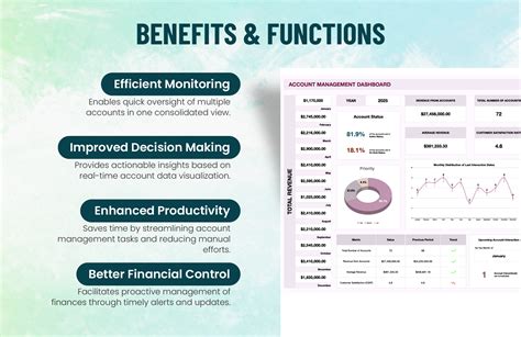 Account Management Dashboard Template In Excel Google Sheets Download Template Net