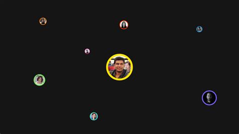 Codesandbox Acquihires Anyfiddle Creator Joji Augustine Codesandbox