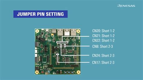 ethercat slave software start guide youtube