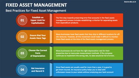 Fixed Asset Management PowerPoint And Google Slides Template PPT Slides