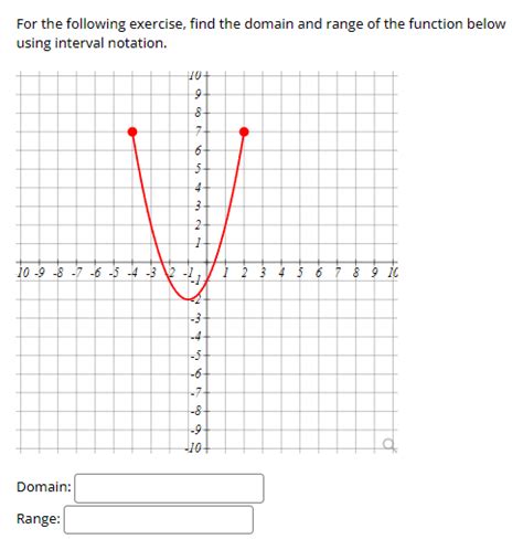 Solved For The Following Exercise Find The Domain And Range Chegg