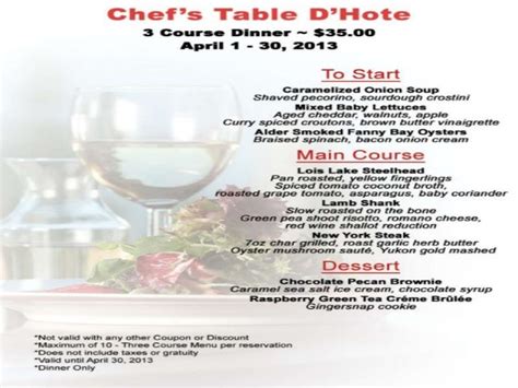 Menu Presentation
