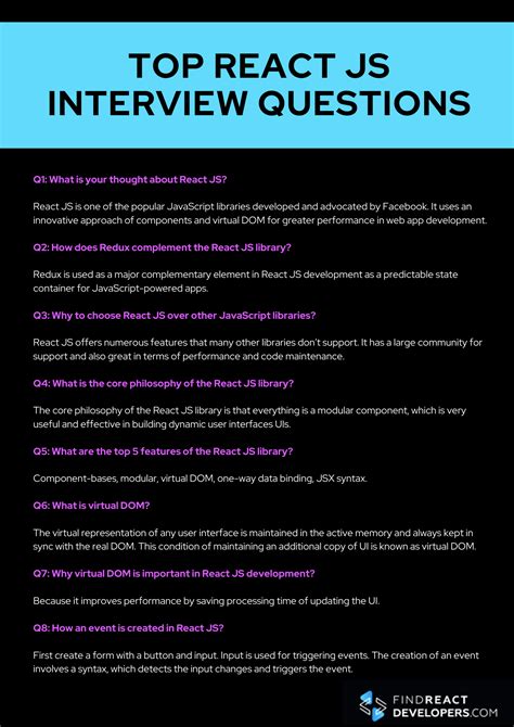 30 React Js Interview Questions Find React Developers