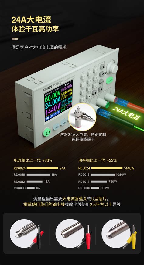 睿登RD6024直流稳压电源24A数显12V 36V 48V 60V可调电池充电器5V 阿里巴巴