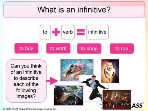 Teaching Infinitives A Free Introductory ESL Lesson Plan Teaching Resources