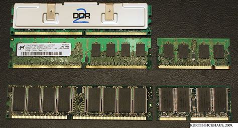 Technical News RAM RANDOM ACCESS MEMORY