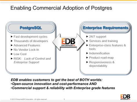 Postgres Plus Cloud Database Presentation Pdf Databases Computer