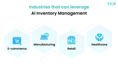 Ai For Inventory Management Transforming Supply Chain Management
