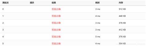 Pta L1 017 到底有多二 C实现到底有多二pta C Csdn博客