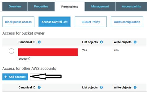 Amazon Web Services Cloudformation Template Equivalent Of Adding Access For Other Aws