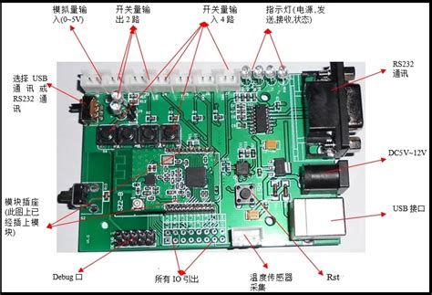Zigbee Development Kit 2 Cc2530 Zigbee Module Development Board