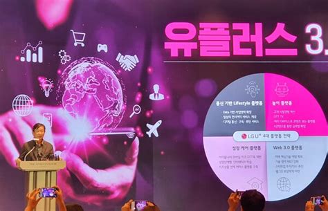 [직썰ceo] 황현식 Lg유플러스 4대 플랫폼 키워 2027년까지 기업가치 12조원