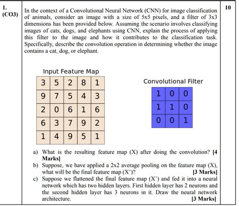solved solve this 1 in the context of a convolutional neural network