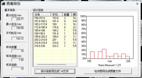 Sem 图粒径分布统计 Iyatt Yx 的博客