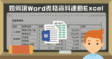 【如何把excel表格匯入word】標籤資訊整理 哇哇3c日誌