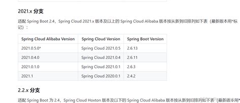 在整合springcloud Alibaba时会遇到很多版本问题 Csdn博客