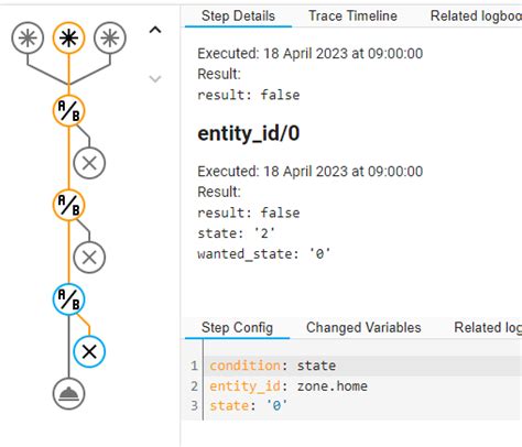 Problems With The Delay Configuration Home Assistant Community