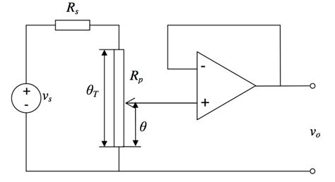 Solved A Potentiometer Is Used To Measure Angular Position