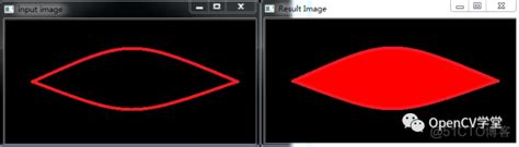 Opencv中泛洪填充算法解析与应用51cto博客opencv 算法