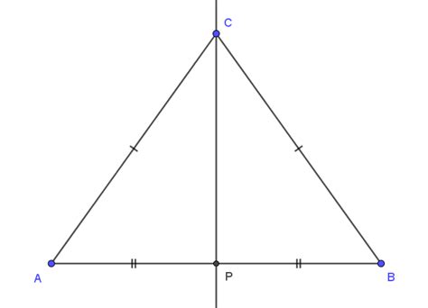 Write A Proof Of The Conjecture Once You Have Completed The Quizlet