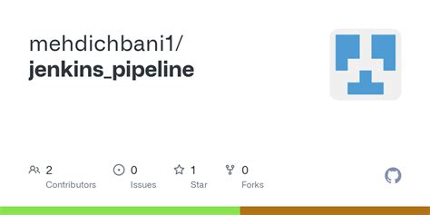 Github Mehdichbani Jenkins Pipeline