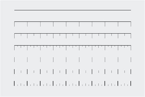 How To Customize Axes In R Flowingdata