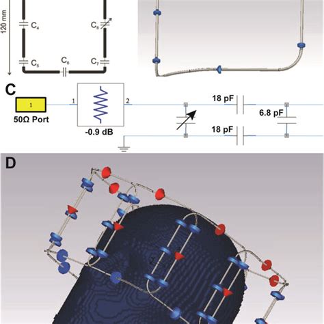 A Overview Of The Simulation Schematic Showing The Equivalent