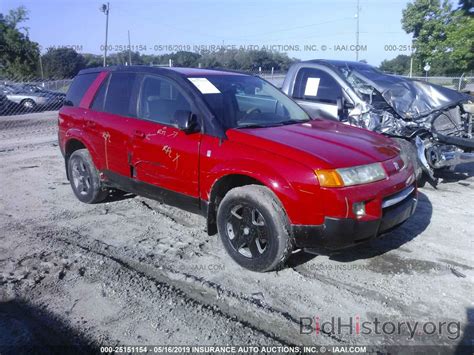 Report GZCZ S SATURN VUE Red Gasoline Price And Damage History