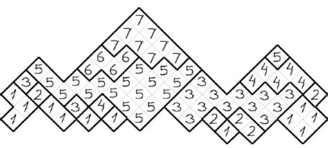 The Diagram Of An Interlacing Sequence Download Scientific Diagram